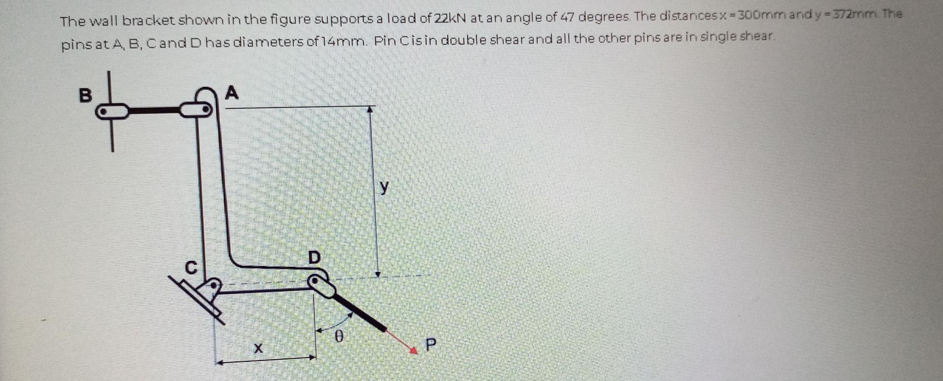 Solved The wall bracket shown in the figure supports a load | Chegg.com