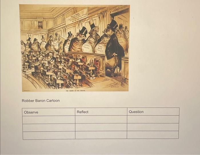 Robber Baron Cartoon | Chegg.com