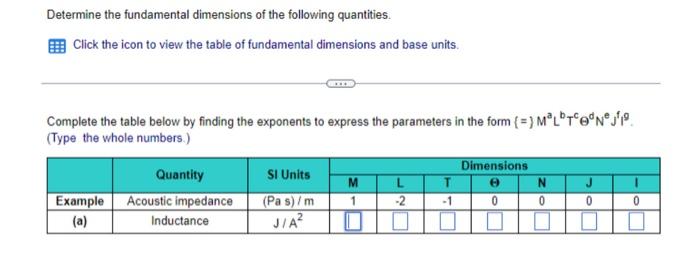 Solved Determine the fundamental dimensions of the following | Chegg.com