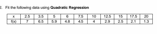 Solved Fit the following data using Quadratic Regression | Chegg.com