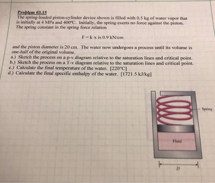 Solved Problem #3.15 The spring-loaded piston-cylinder | Chegg.com