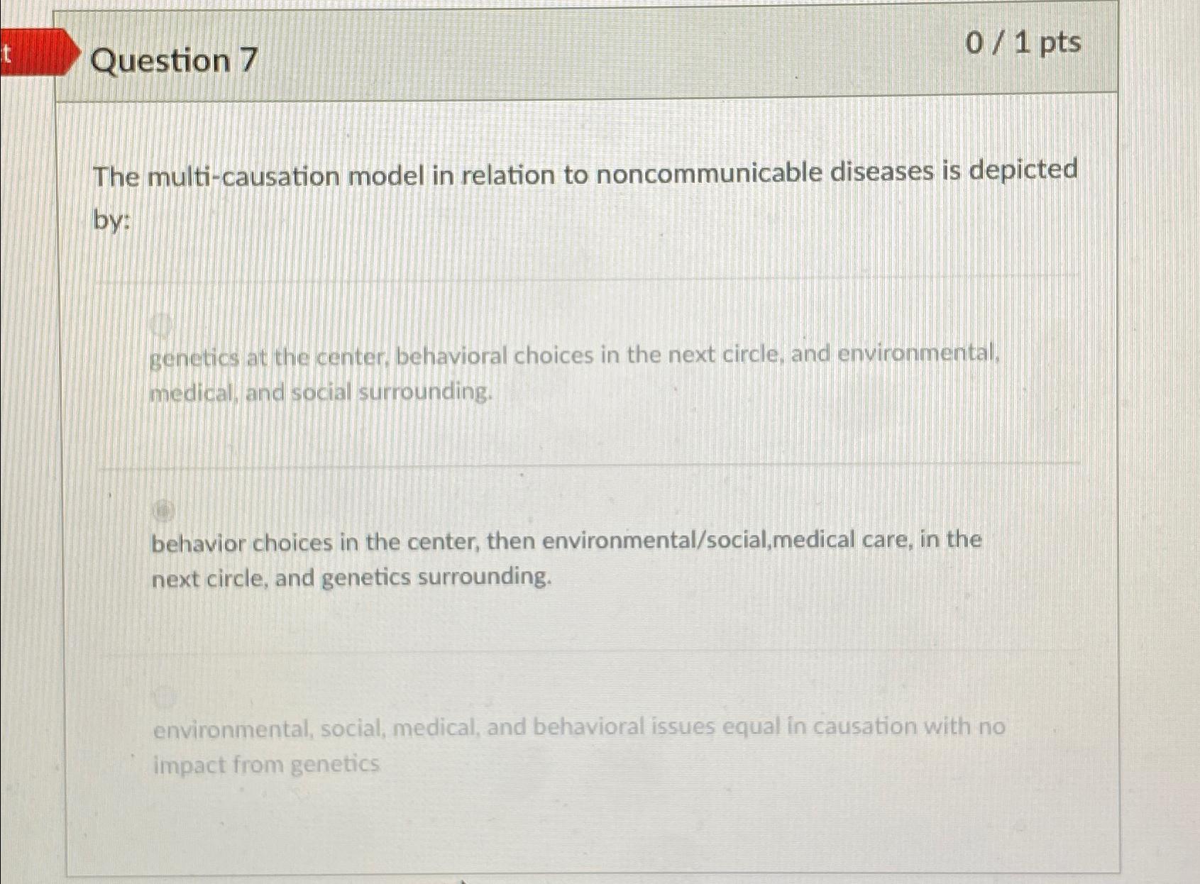 Solved Question 701ptsThe multi-causation model in relation | Chegg.com