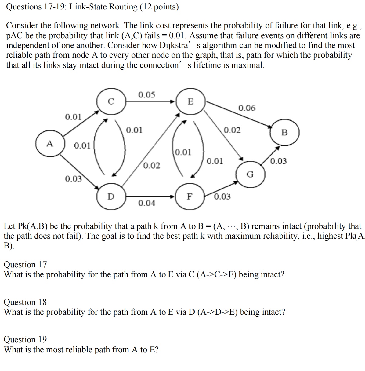 Solved Questions 17-19: Link-State Routing (12 | Chegg.com
