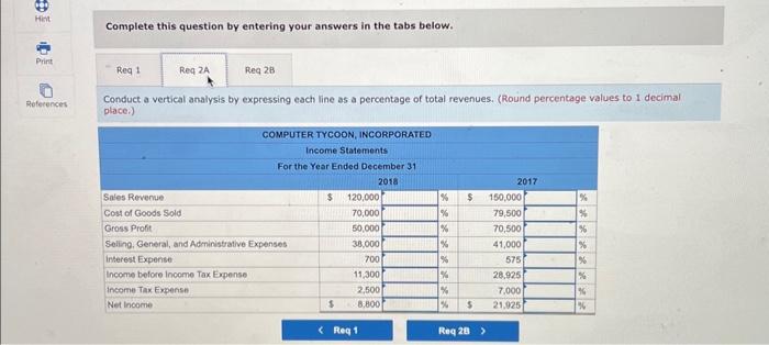 Solved According to the producer price index database | Chegg.com