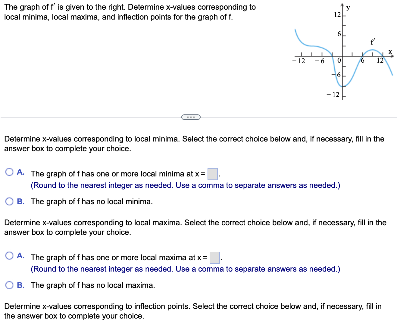 Solved Determine x-values corresponding to local minima. | Chegg.com