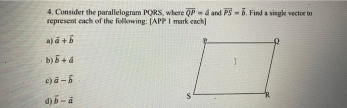Solved 4. Consider the parallelogram PQRS, where QP=a and | Chegg.com