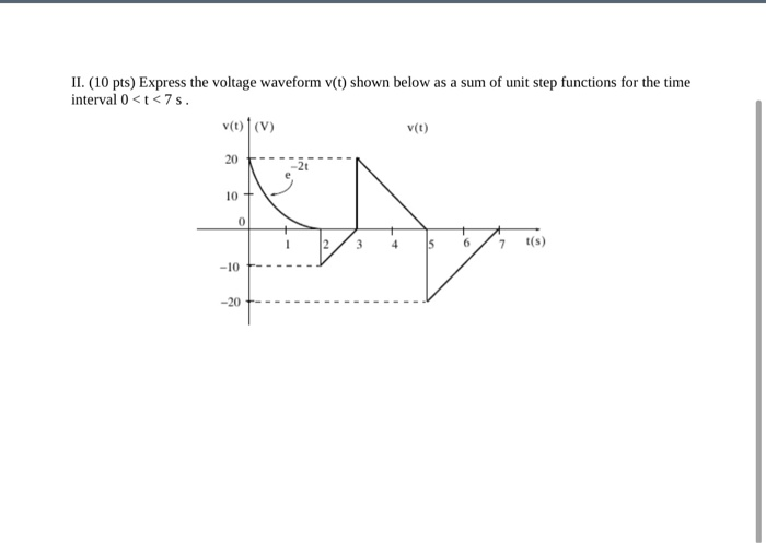 Solved II. (10 pts) Express the voltage waveform v(t) shown | Chegg.com