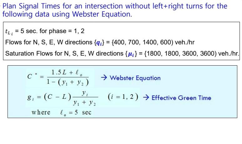 Solved Plan Signal Times for an intersection without | Chegg.com