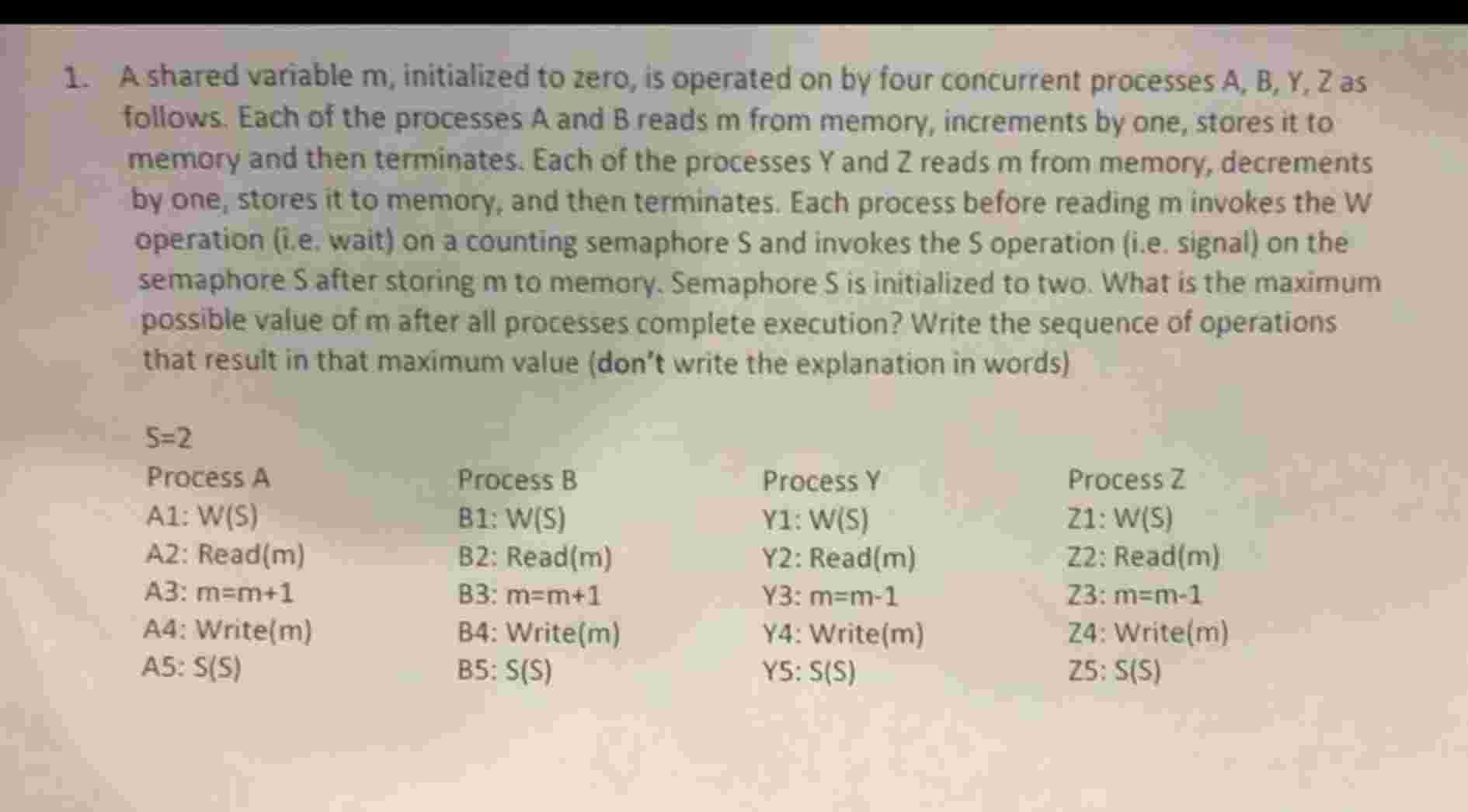 Solved 1. ﻿A shared variable \( ﻿m \), ﻿initialized to zero, | Chegg.com
