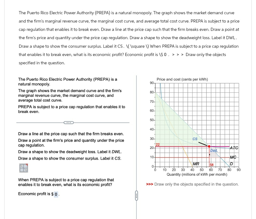 Solved The Puerto Rico Electric Power Authority (PREPA) ﻿is | Chegg.com