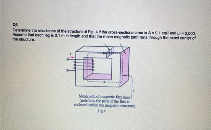 Solved Q4 Determine the reluctance of the structure of Fig. | Chegg.com