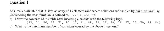 Solved Question 1 Assume a hash table that utilizes an array | Chegg.com