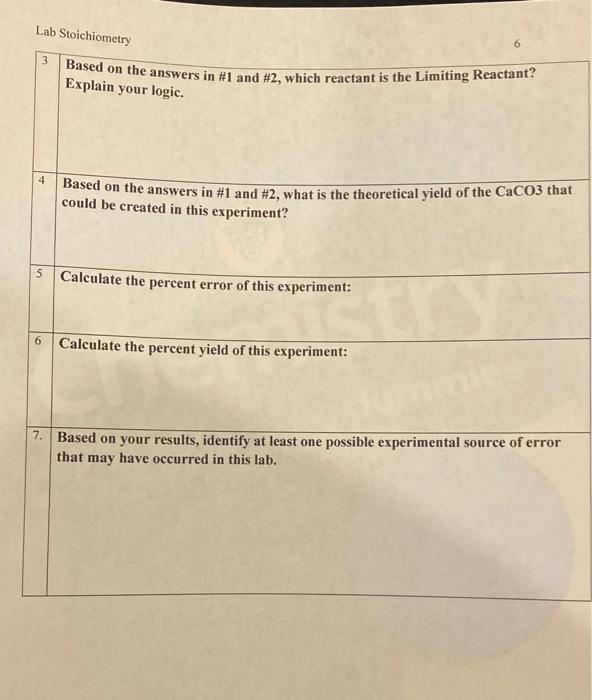 Solved Lab Stoichiometry Experimental Data Sheet | Chegg.com