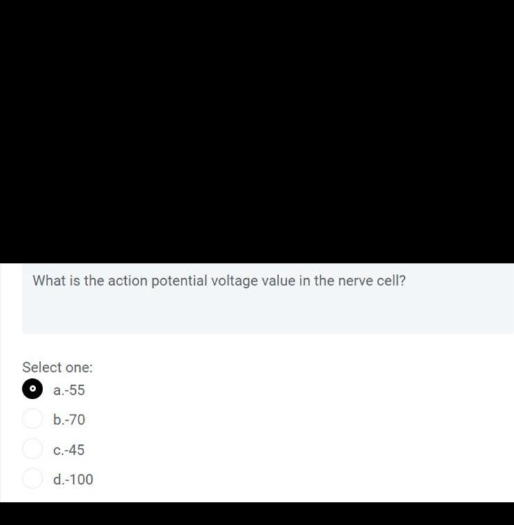 Solved What is the action potential voltage value in the | Chegg.com