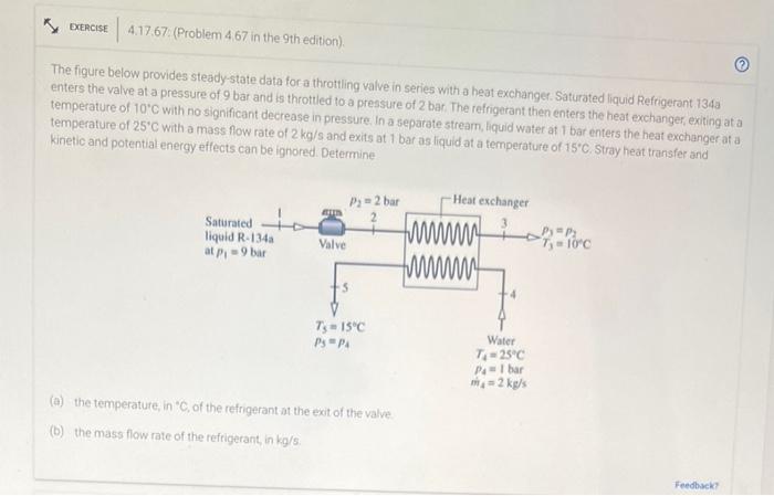 Solved The figure below provides steady-state data for a | Chegg.com