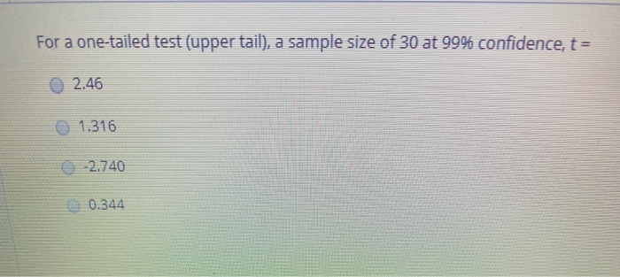 Solved For a one-tailed test (upper tail), a sample size of | Chegg.com