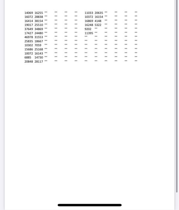 Solved 7. StatCrunch data set : Data>Load>Shared Data Sets: | Chegg.com