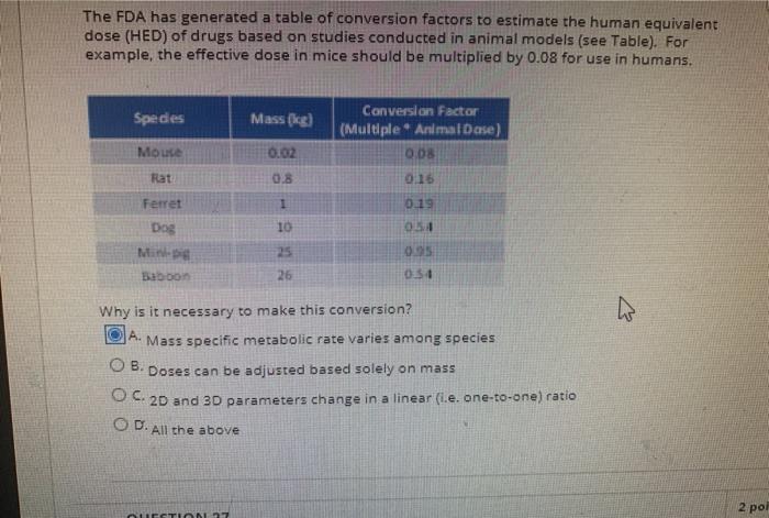 Solved The FDA has generated a table of conversion factors | Chegg.com