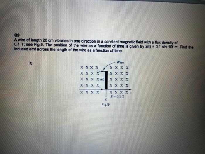 Solved Q4 Determine the reluctance of the structure of Fig. | Chegg.com