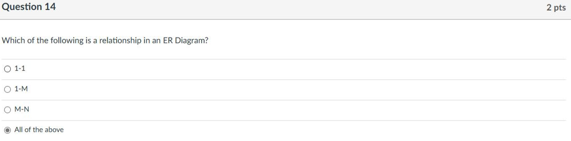 Solved Question 14Which of the following is a relationship | Chegg.com