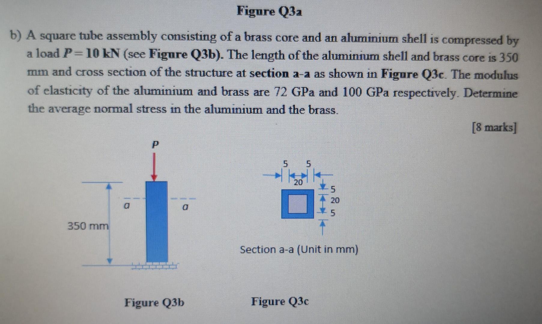 Solved Figure Q3a b) A square tube assembly consisting of a | Chegg.com