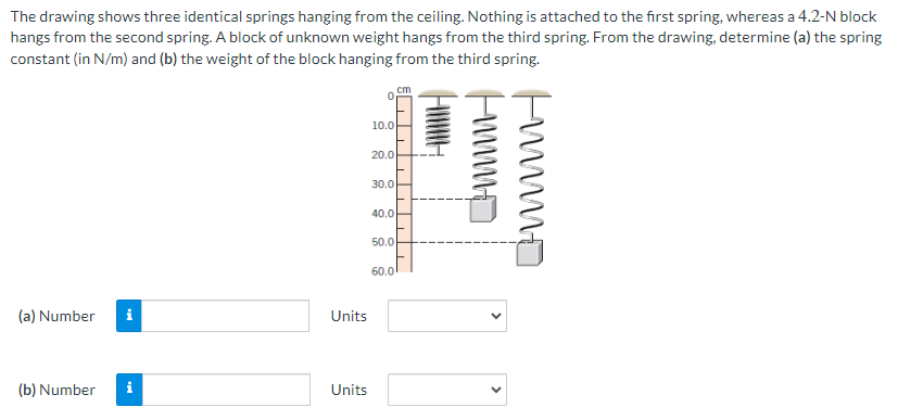Solved The drawing shows three identical springs hanging | Chegg.com