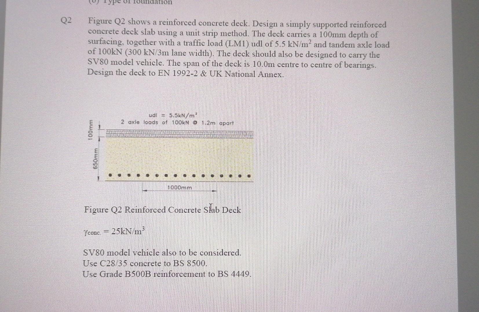Solved Figure Q2 Shows A Reinforced Concrete Deck Design A