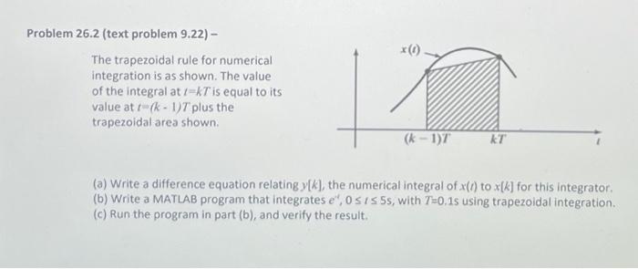 Solved The trapezoidal rule for numerical integration is as | Chegg.com