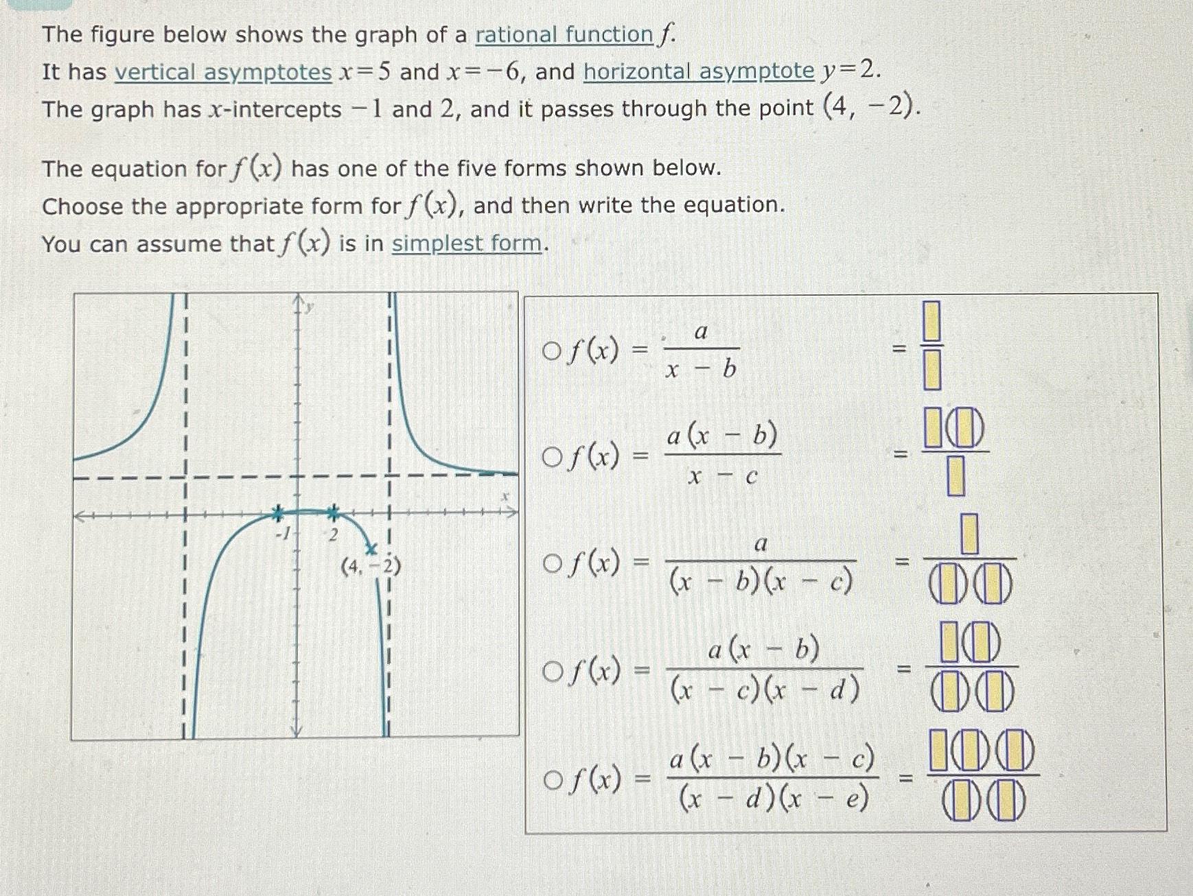Solved The figure below shows the graph of a rational | Chegg.com