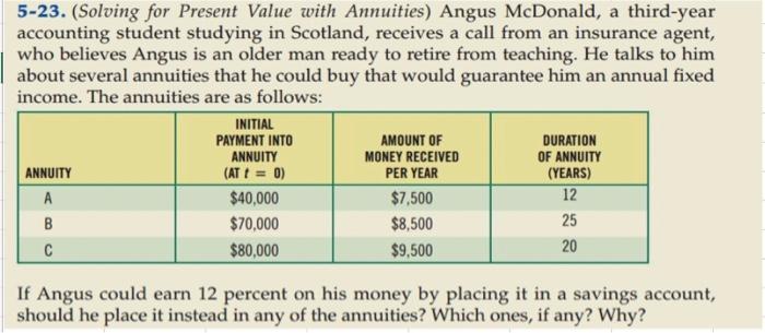 Solved 5-23. (Solving for Present Value with Annuities) | Chegg.com
