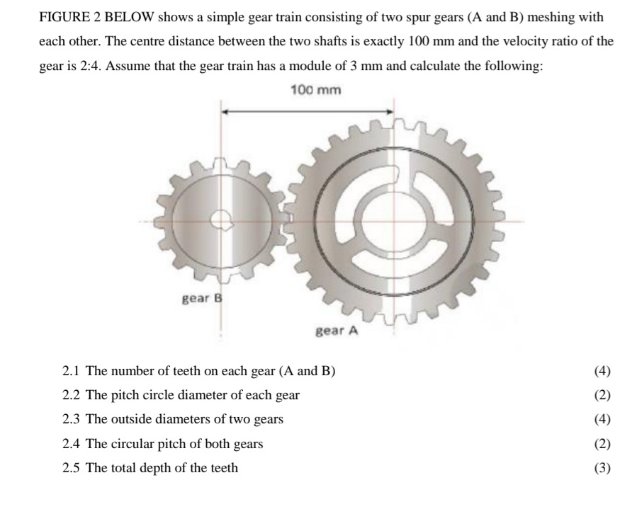 Solved FIGURE 2 ﻿BELOW shows a simple gear train consisting | Chegg.com