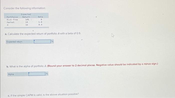 Solved Consider the following information: Expected Return | Chegg.com
