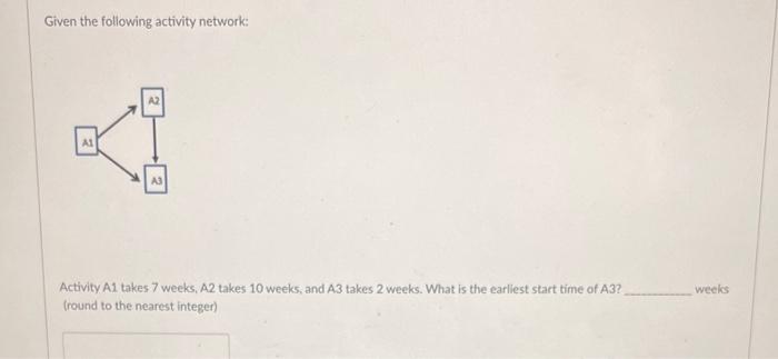 Solved Given the following activity network: Activity A1 | Chegg.com