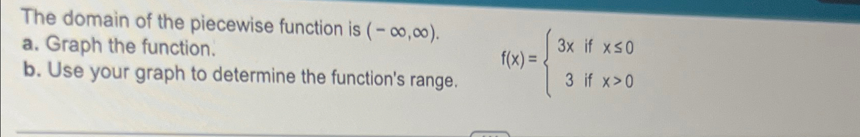 Solved The domain of the piecewise function is (-∞,∞).a. | Chegg.com