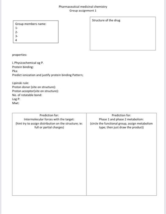 Pharmaceutical medicinal chemistry Group assignment | Chegg.com