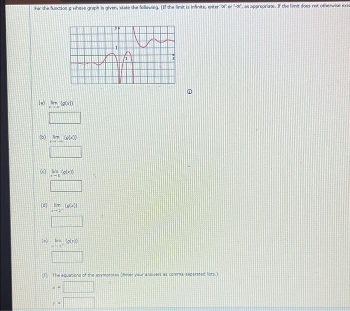 Solved For the function g whose graph is given, state the | Chegg.com