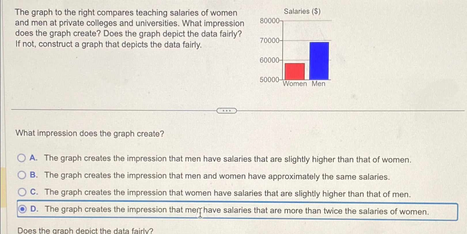 The graph to the right compares teaching salaries of | Chegg.com