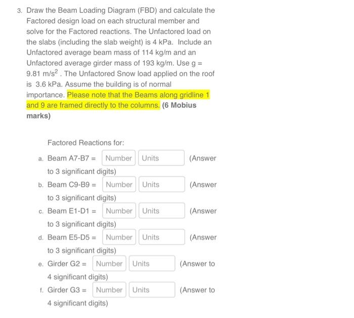 Solved Draw the Beam Loading Diagram (FBD) and calculate the | Chegg.com