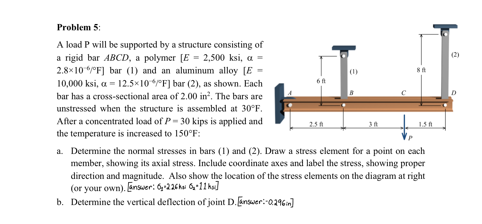 Solved Problem 5:A load P will be supported by a structure | Chegg.com