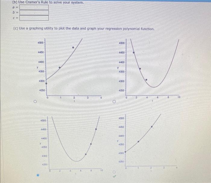 Solved find er equation of the plane pessing through the | Chegg.com