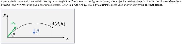 Solved A projectile is thrown with an initial speed Vo at an | Chegg.com