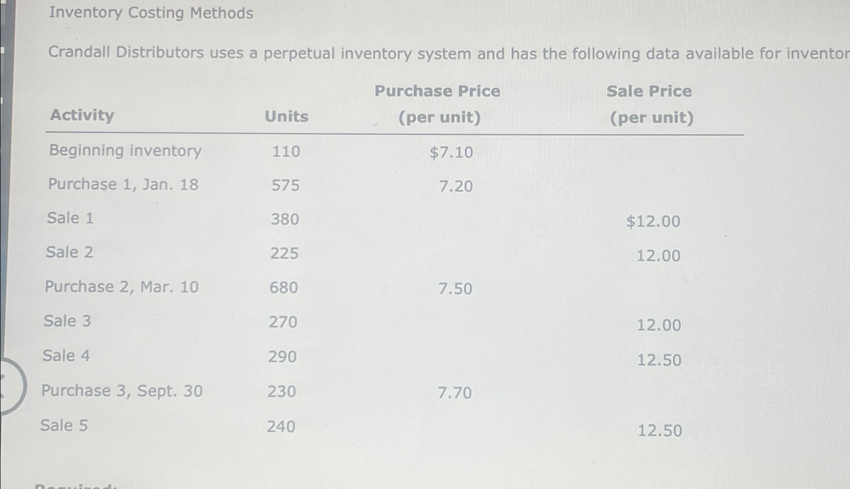 Inventory Costing MethodsCrandall Distributors uses a | Chegg.com