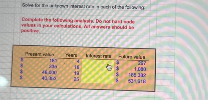 Solved Solve for the unknown interest rate in each of the | Chegg.com