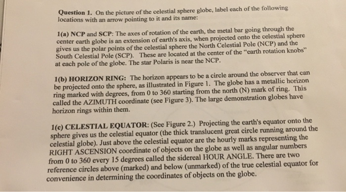 Solved Question 1. On the picture of the celestial sphere | Chegg.com