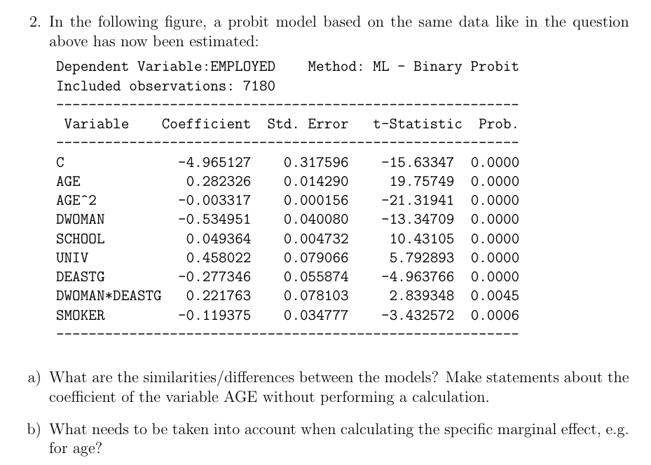 Solved In the following figure, a probit model based on the | Chegg.com