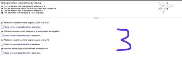 Solved Under what conditions does a graph have an Euler | Chegg.com