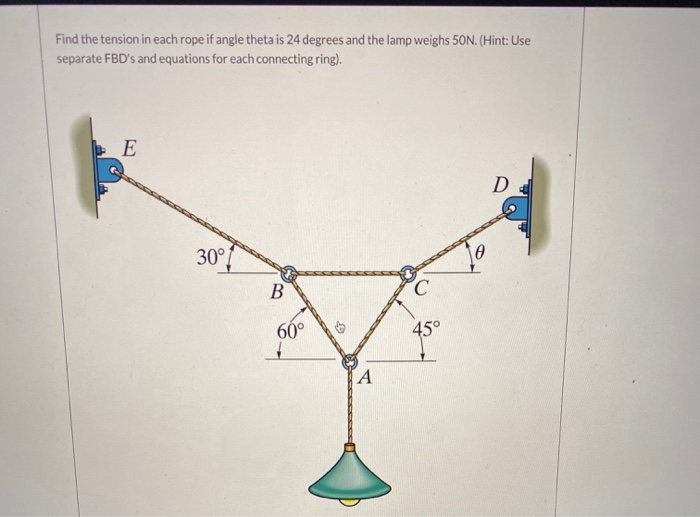 Solved Find the tension in each rope if angle theta is 24 | Chegg.com