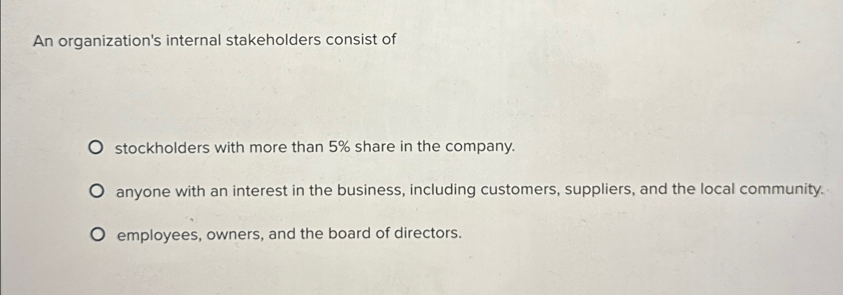 Solved An organization's internal stakeholders consist | Chegg.com