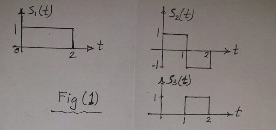Solved Q1: (8 marks) Given three signals S.O. Sz(!), and S, | Chegg.com