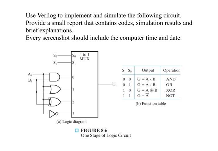 Solved Use Verilog to implement and simulate the following | Chegg.com